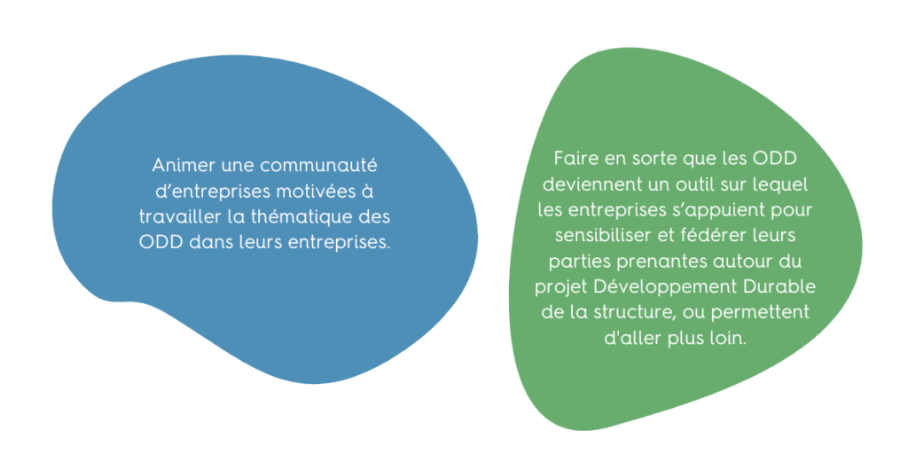 Lancement de la Saison 2 du GT ODD – Initiatives durables • Tous une ...